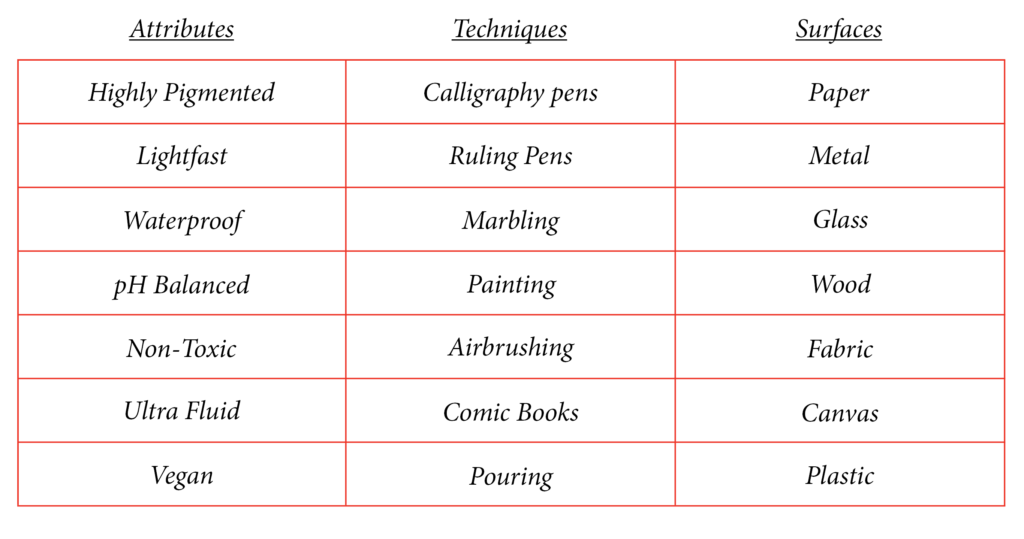 About Our Inks Ziller s about-our-inks-ziller-s